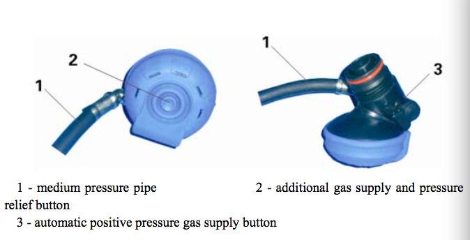 Contained Breathing Apparatus Gas Supply Valve SCBA Demand Valve Manually