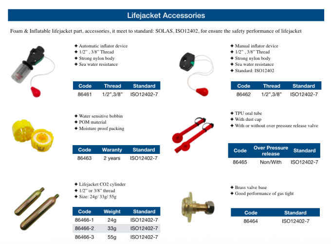 Cylinder 300N Lifejacket Co2 Cartridge TUV EN ISO 12402-7